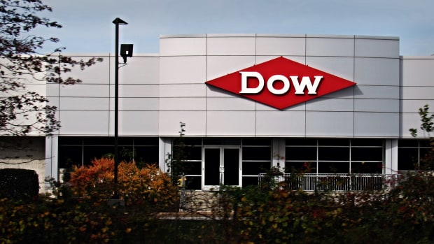 Dow, Inc. - TheStreet