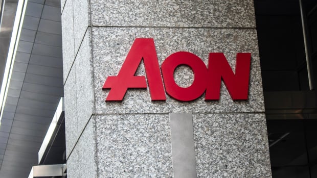 Aon plc Class A (Ireland) (AON) Stock Price, News & Historical Data ...