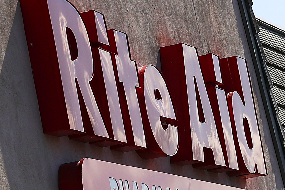 Rite Aid Corporation (RAD) Stock Price, News & Historical Data - TheStreet
