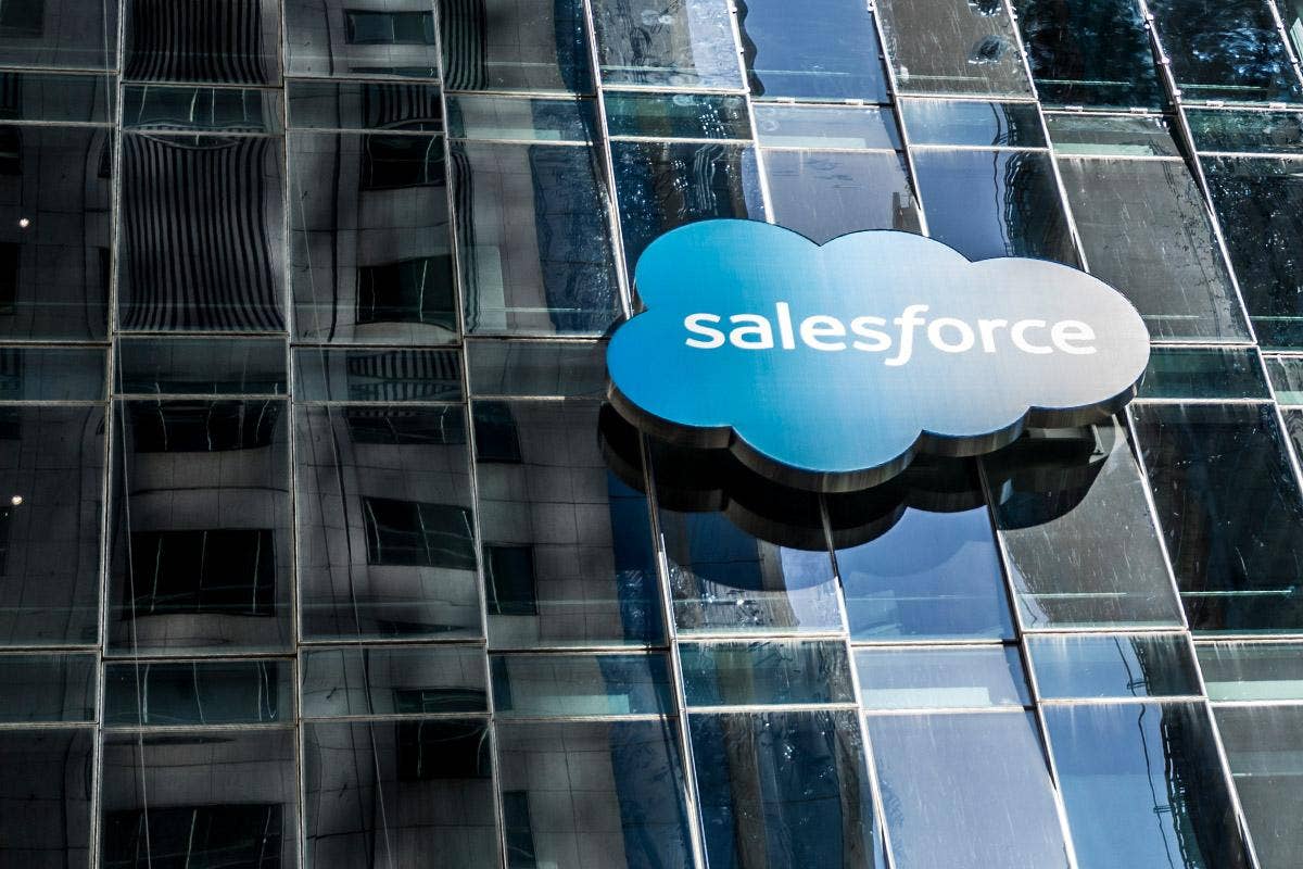 Salesforce Inc. (CRM) Stock Price, News & Historical Data - TheStreet