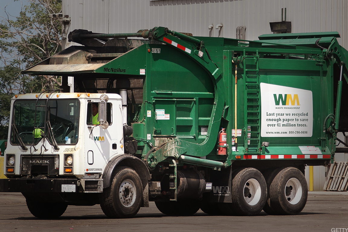 Waste Management Inc. (WM) Stock Price, News & Historical Data - TheStreet
