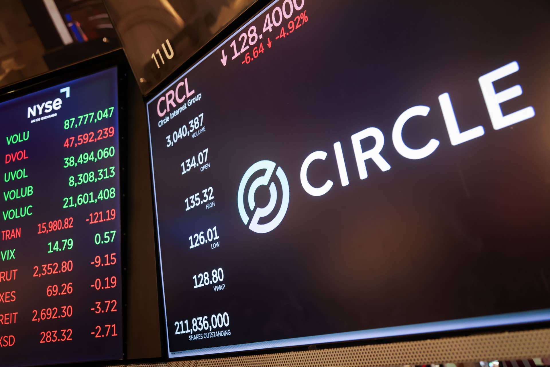 Circle - TheStreet Crypto: Bitcoin and cryptocurrency news, advice ...