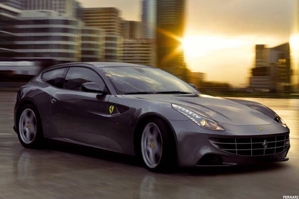 25 Gas-Guzzling Cars, Trucks and SUVs -- Bad for Your Wallet and the ...