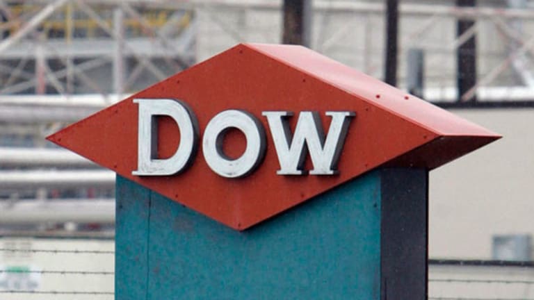 Dow Chemical's Formula Is Still Working and Will Reward Investors ...
