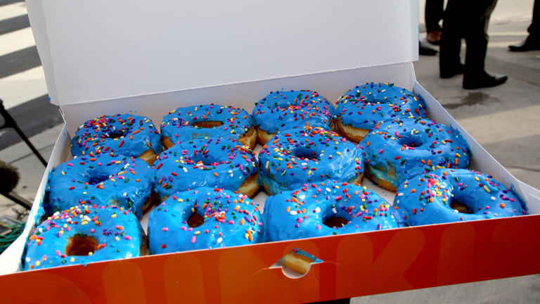 Dunkin' Brands (DNKN) -- Bear Chart of the Day - TheStreet