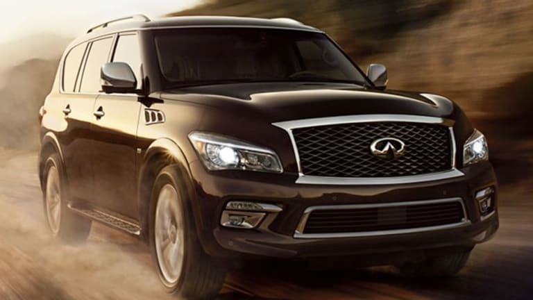 20 Gas-Guzzling SUVs You Can Now Afford to Drive Because of Lower Gas ...