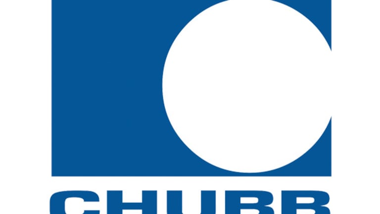 Chubb (CB) Stock Lower as BMO Downgrades - TheStreet