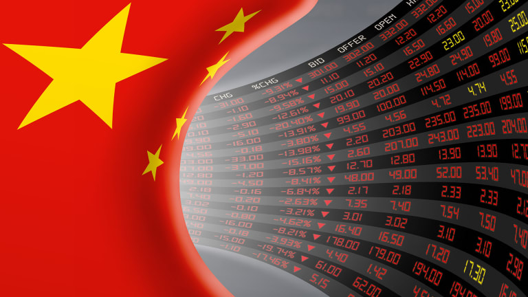 Don’t Count On China To Boost Commodities - TheStreet