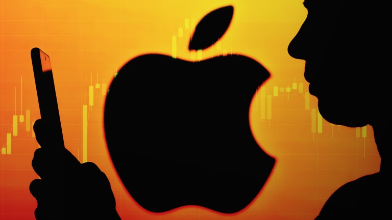 Here's when to buy Apple stock - TheStreet