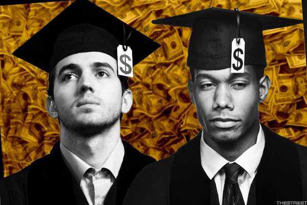 These Are the 10 Worst Colleges in America - TheStreet