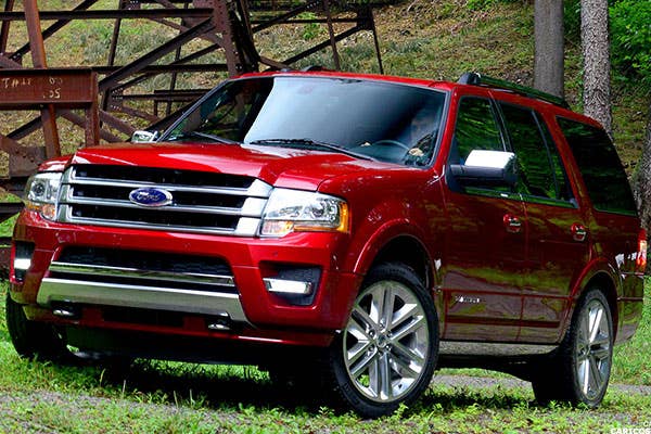18 Gas-Guzzling SUVs That Will Cost You a Fortune to Drive - TheStreet