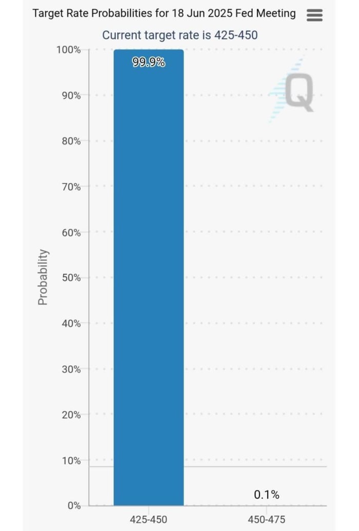Goldman Sachs makes a shocking prediction on inflation - TheStreet ...