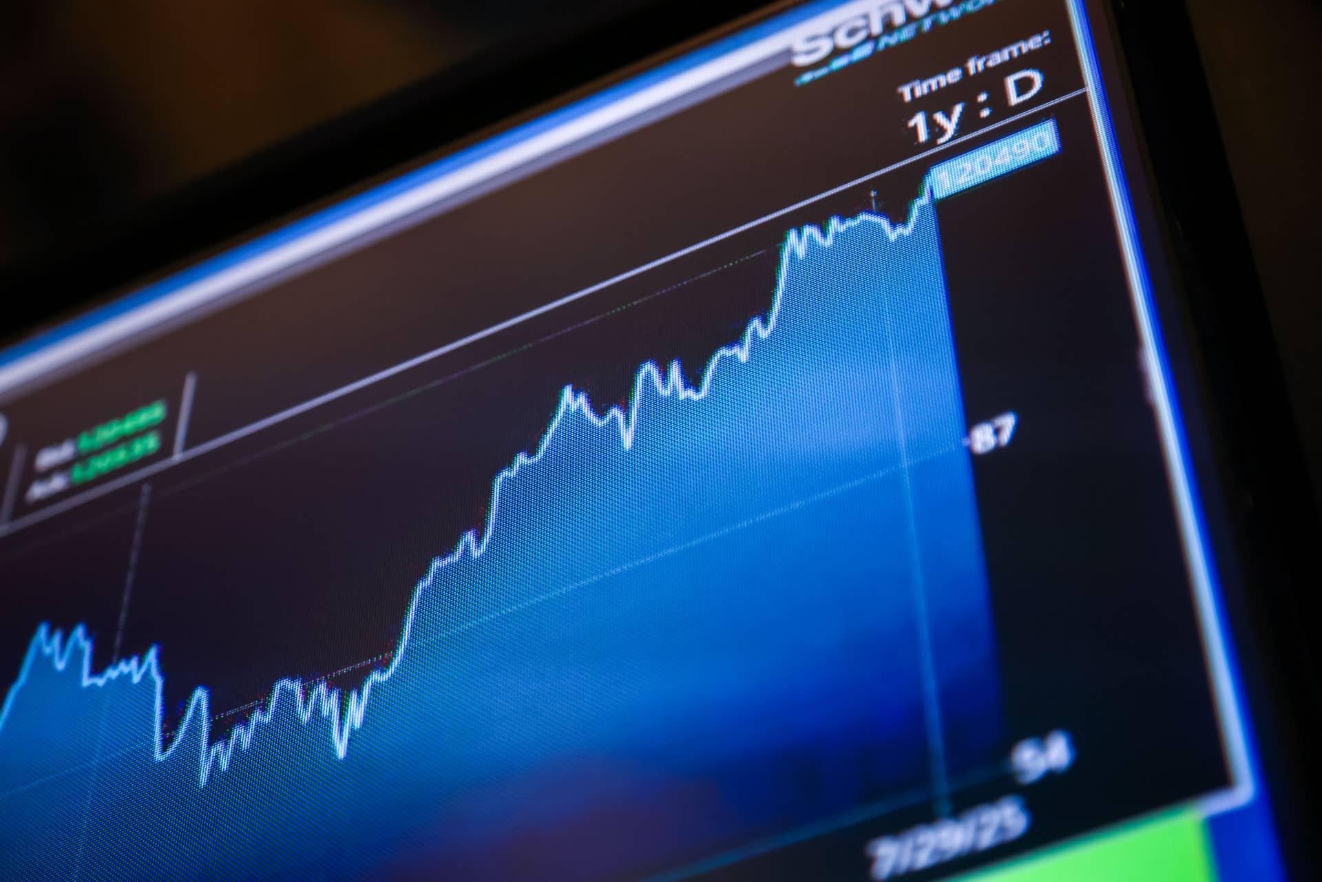 5 hot crypto stocks to watch today - TheStreet Crypto: Bitcoin and ...