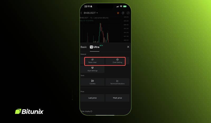 Bitunix Launches the World's First K-Line Ultra App with TradingView ...