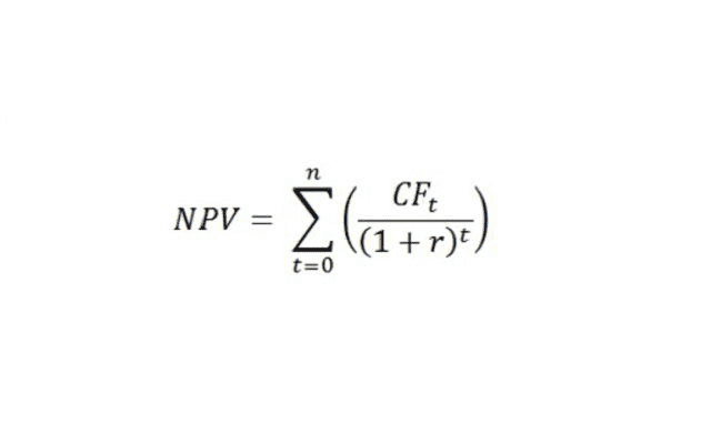 Internal Rate of Return (IRR): Definition, Calculation, and Example ...