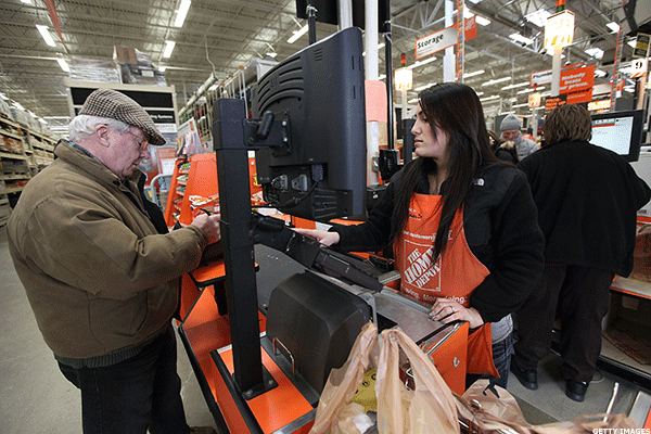 These Are the Secrets Behind Home Depot's Stunning Success - TheStreet