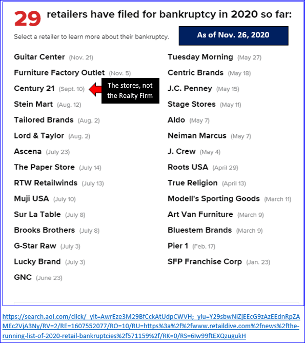 Top Retail Stocks to Buy for 2021 - TheStreet
