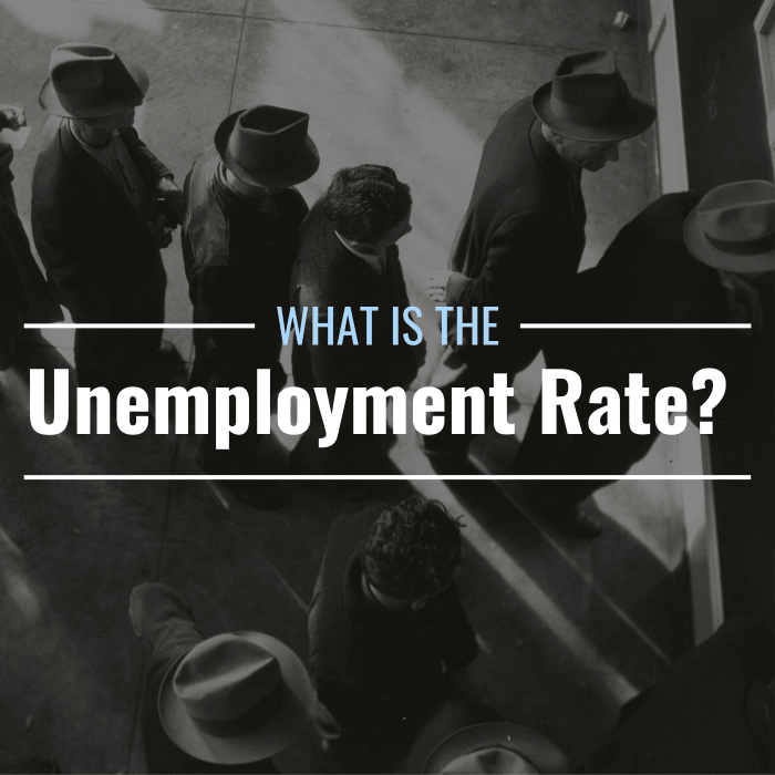 What Is the Unemployment Rate? Definition, Measurement & Economic ...
