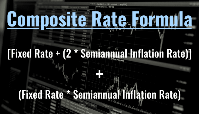 What Are I Bonds? How Do They Work? - TheStreet