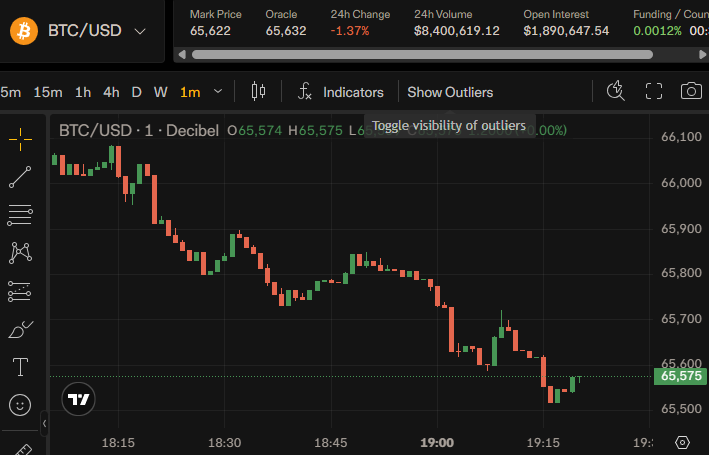 BlackRock unveils bold Bitcoin prediction - TheStreet Crypto: Bitcoin ...
