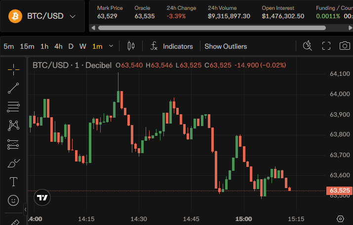 JPMorgan flags new warning sign for Bitcoin miners - TheStreet Crypto ...