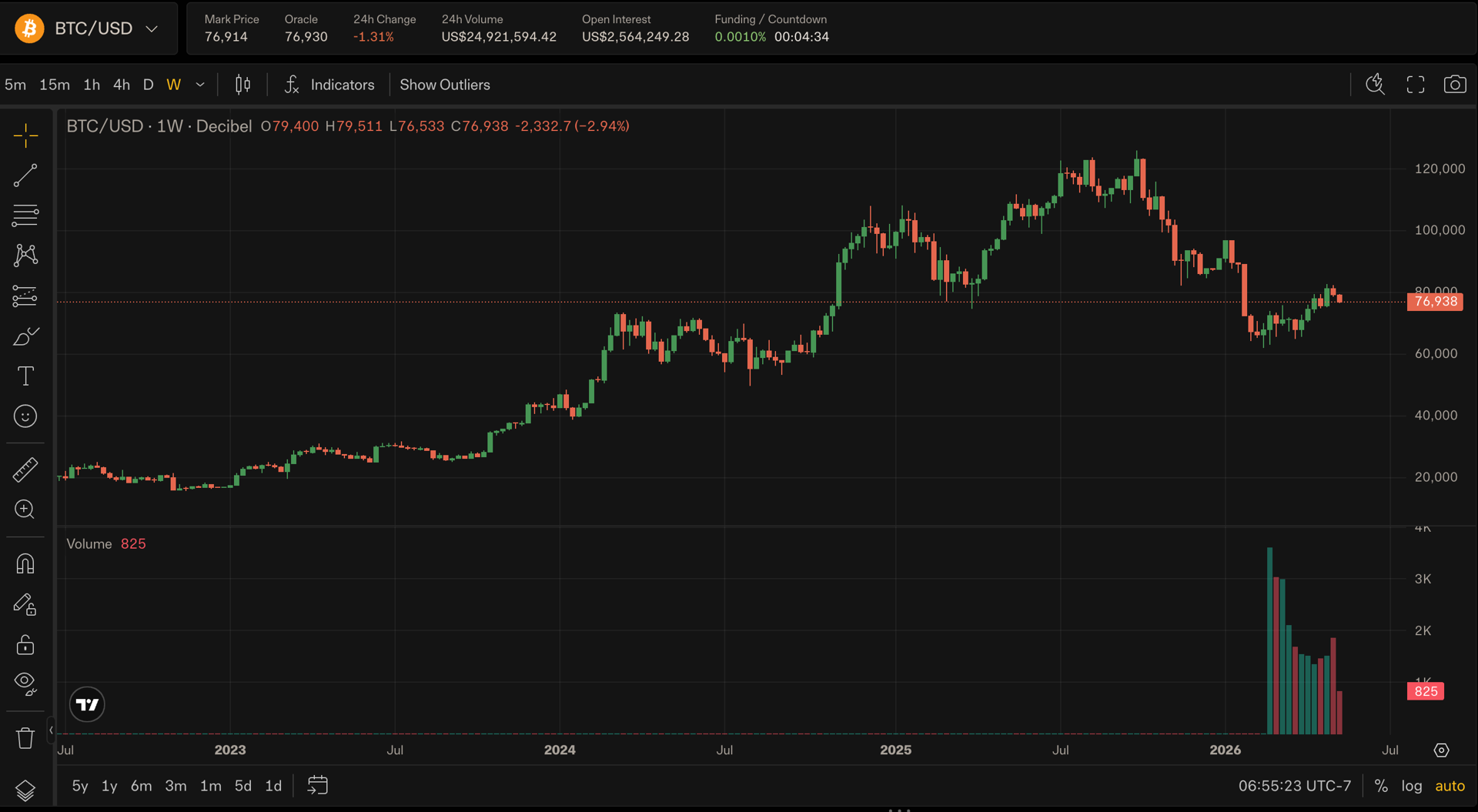 Bitcoin, XRP slide on renewed U.S.-Iran conflict fears - TheStreet ...