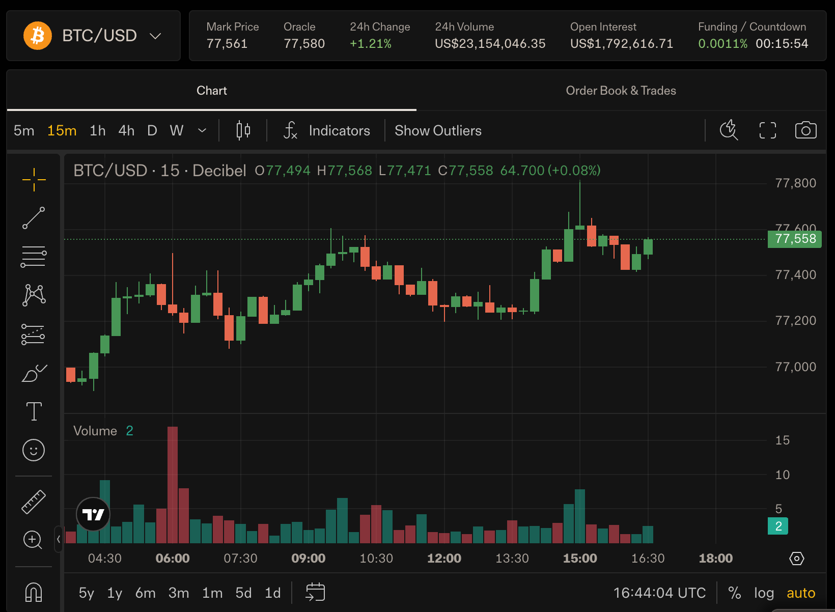 Satoshi-era Bitcoin whale moves $203 million - TheStreet Crypto ...