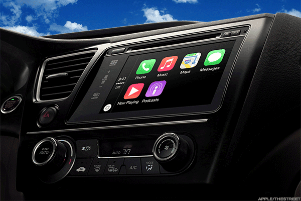 What Is Apple Doing in Autonomous Driving? - TheStreet