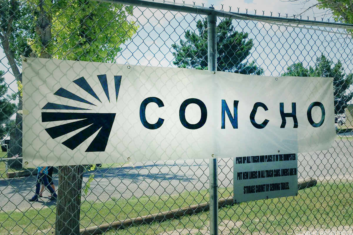 Concho Jumps on Report ConocoPhillips in Takeover Talks - TheStreet