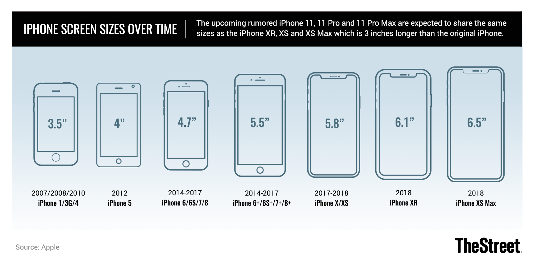 Iphone 13 Pro Max 98 Iphone 13 Pro Max 98