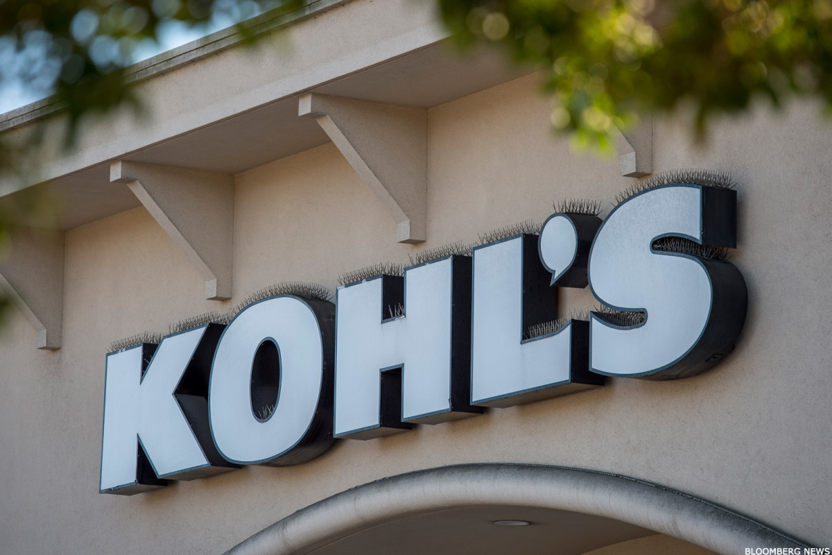You Have to Be a Nerdy Investor to Love This Chart of Kohl's (KSS ...