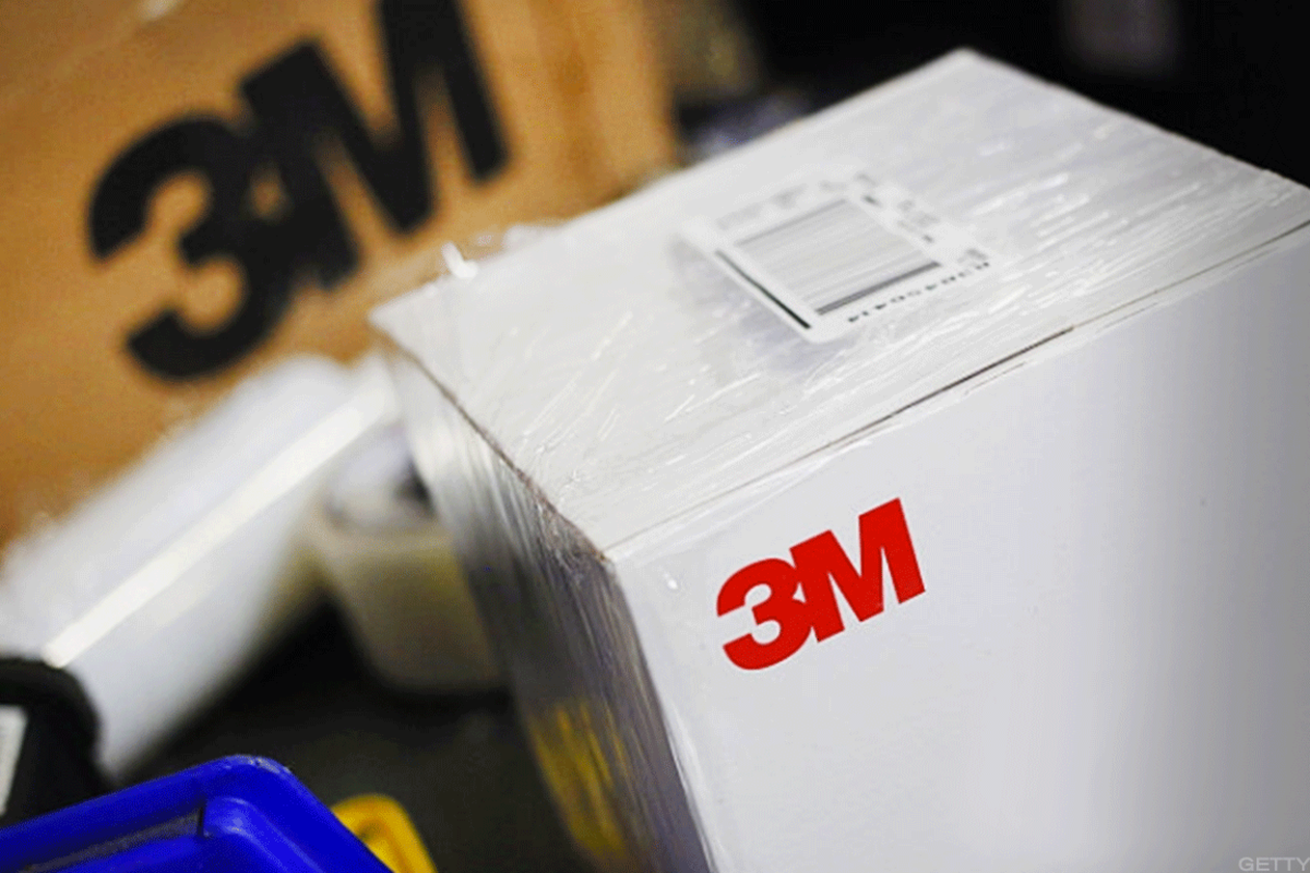 Stock Market Today With Jim Cramer: Buy 3M Shares - TheStreet