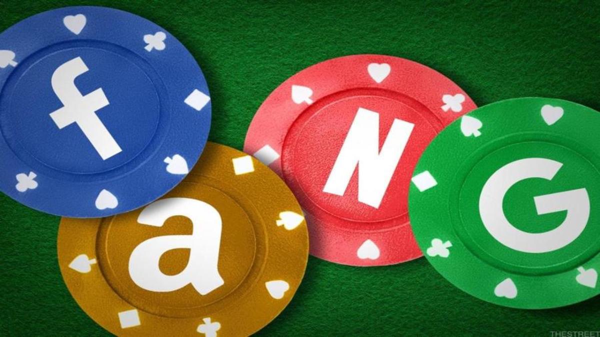 Jim Cramer and Marc Chaikin Bite Into FANG - TheStreet