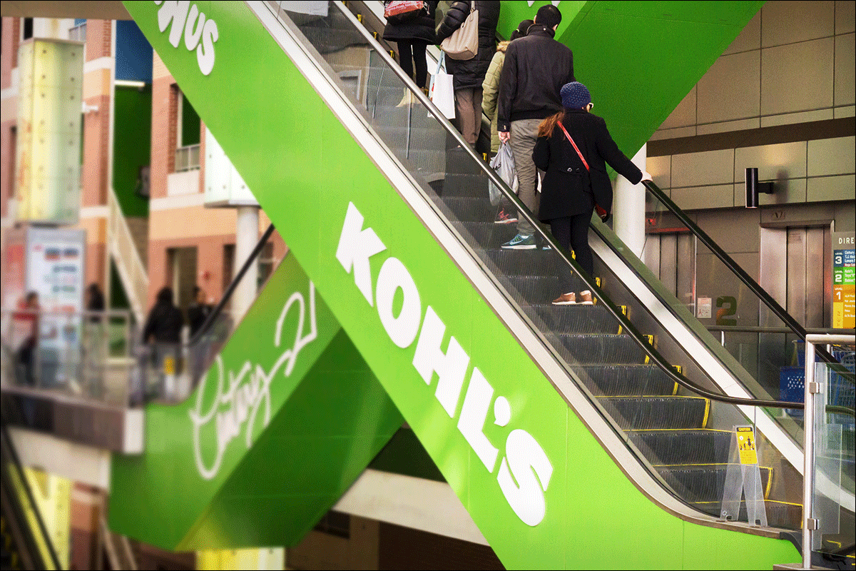 Kohl's Teams Up With Facebook to Highlight Beauty Products - TheStreet