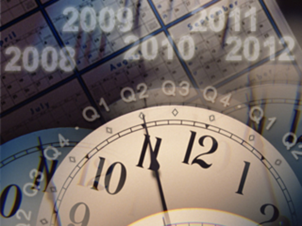 Know Your Investment Time Frames - TheStreet