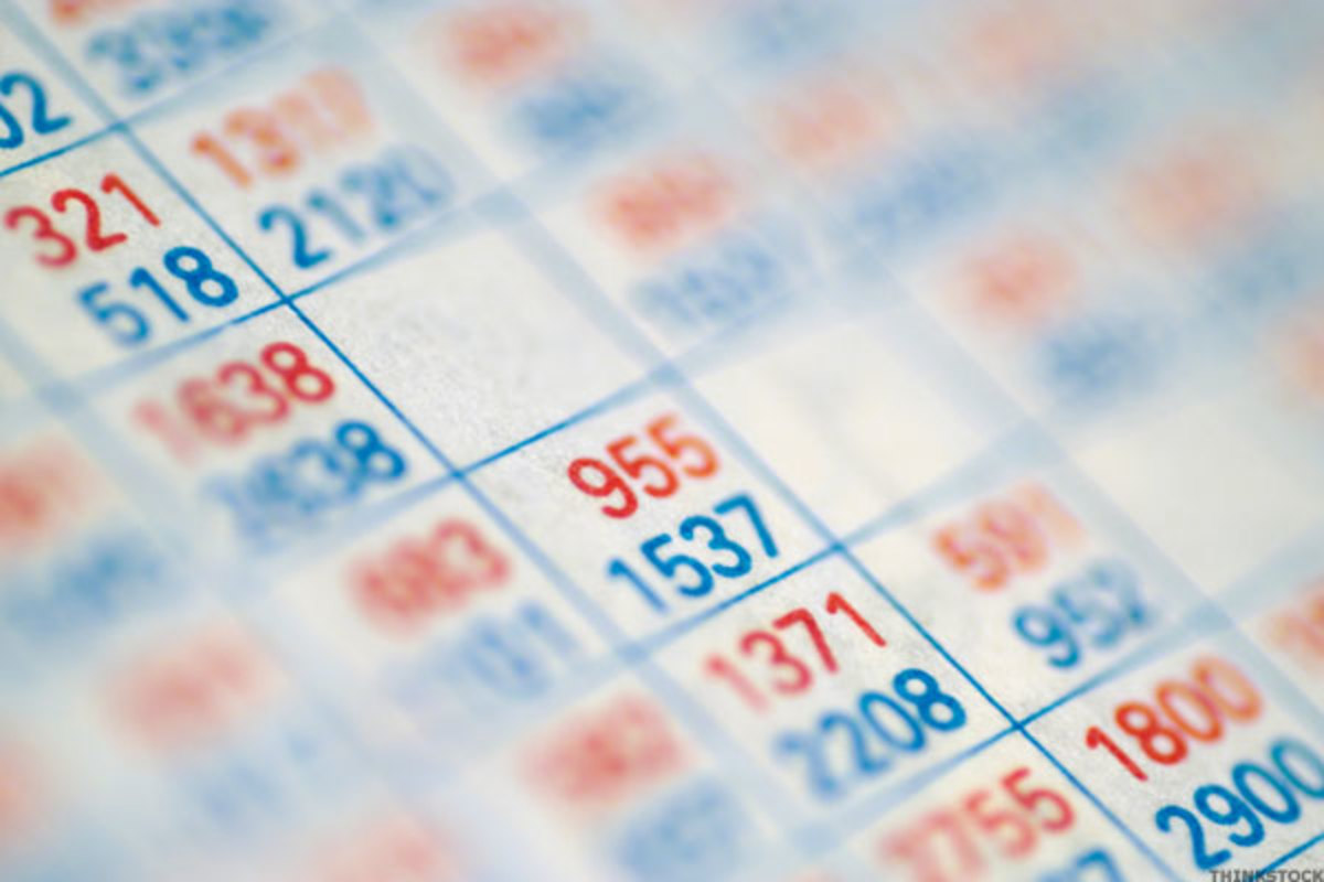 Casino Stocks Fall, Despite Nevada Gaming Gains - TheStreet