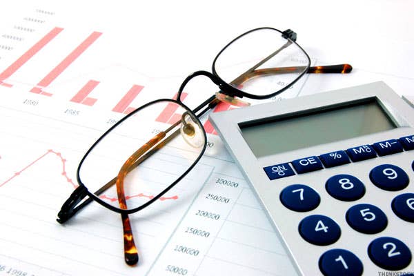 5 Big Stock Charts You Need to See - TheStreet