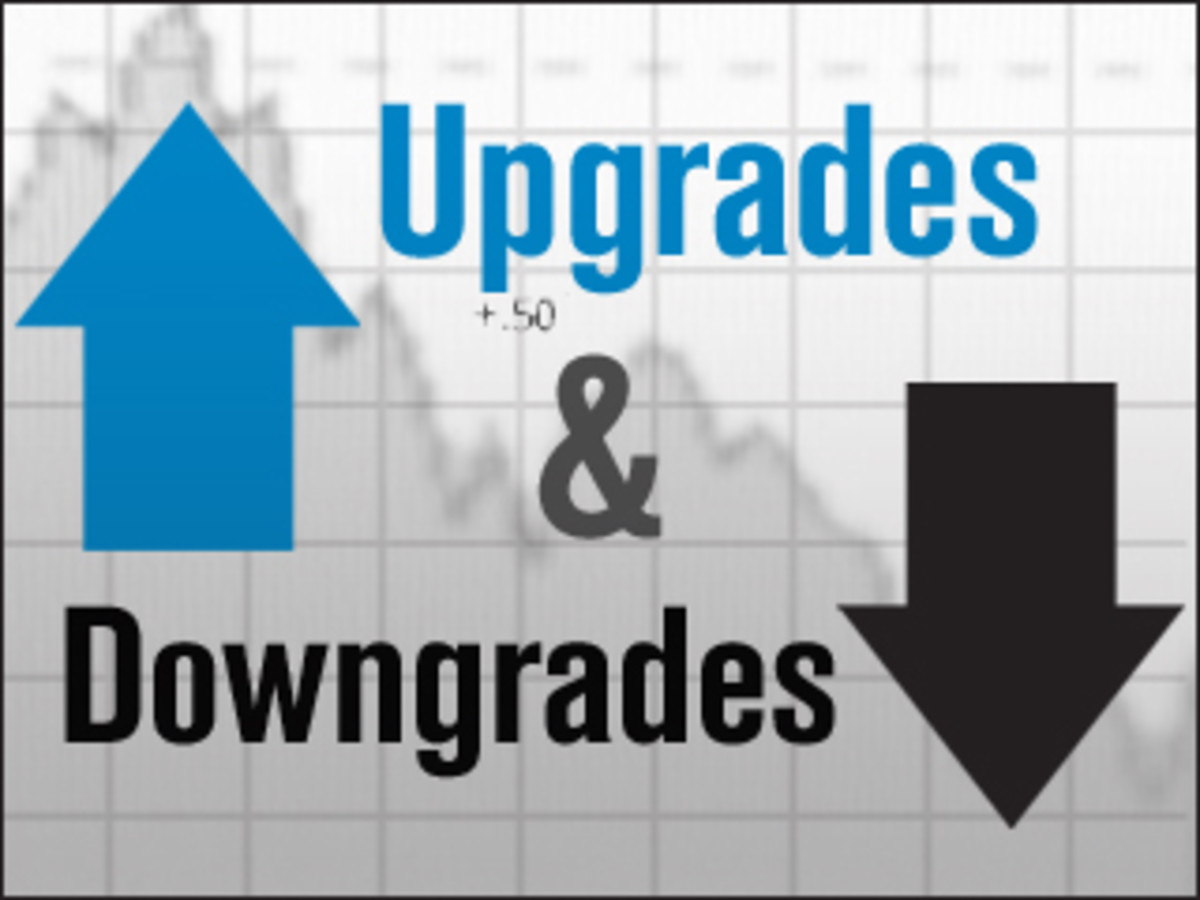 TheStreet Ratings Top 10 Rating Changes - TheStreet