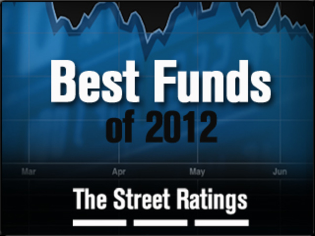 10 Best Equity-Income Funds for 2012 - TheStreet