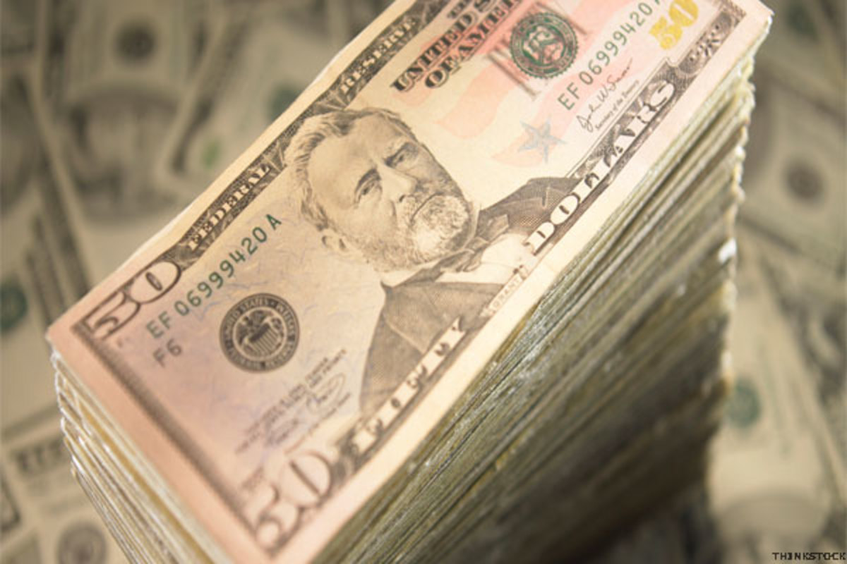 'Mad Money Lightning Round': Go With Beckman Coulter - TheStreet