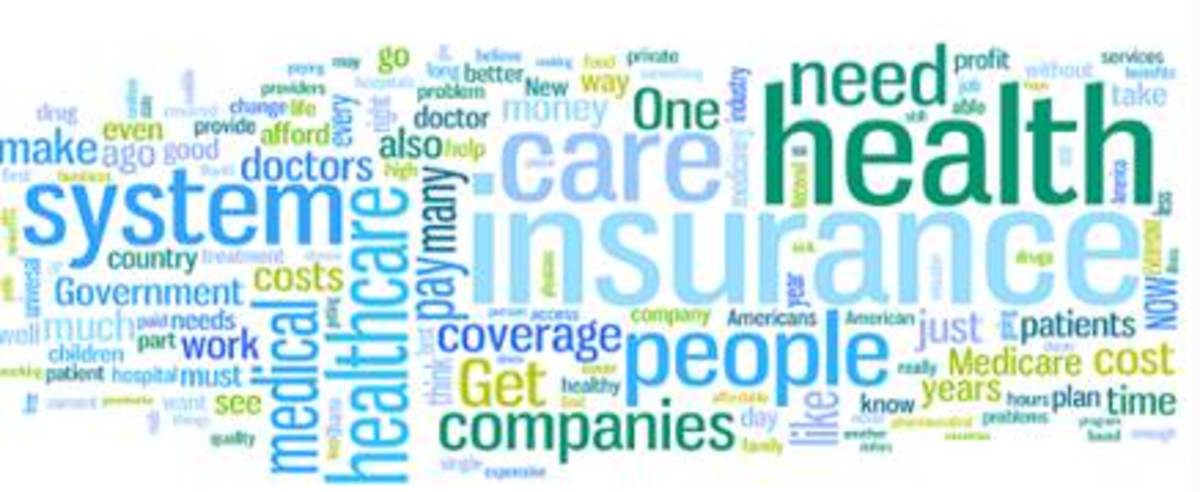 Top 10 Health Care ETFs - TheStreet