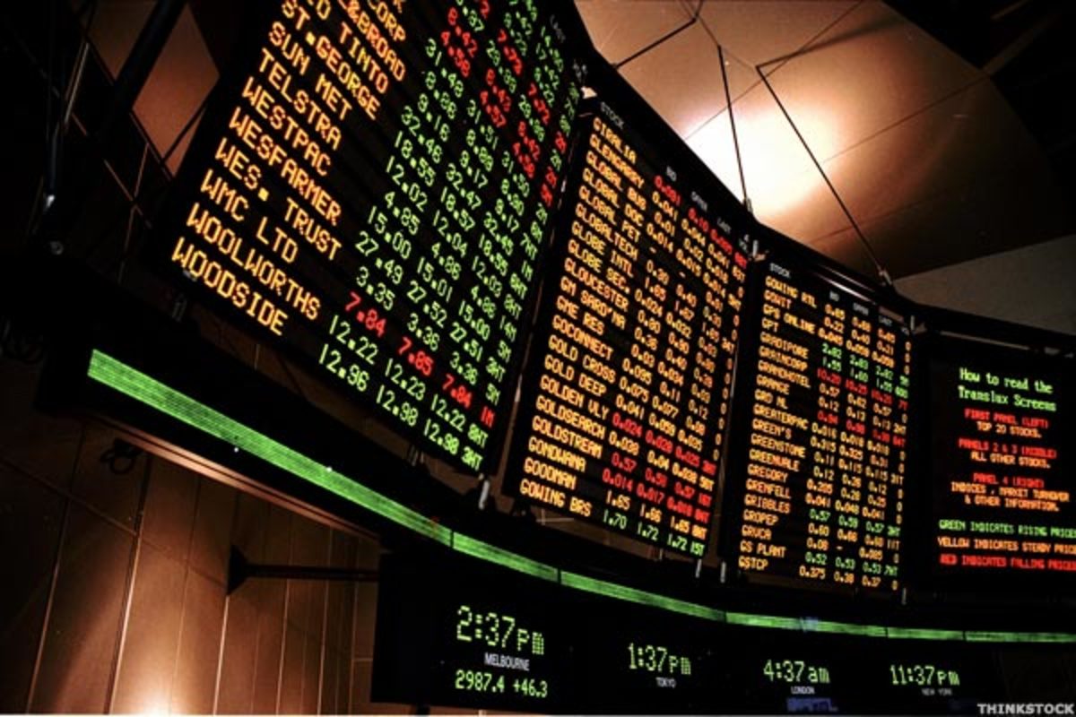 7 Stocks Soaring in a Weak Market - TheStreet