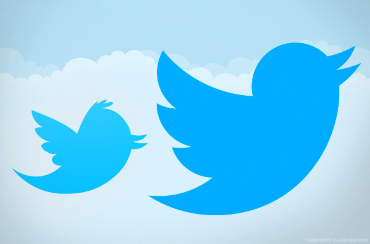 Fail Whale: Twitter Suffered Another Outage (Update 2) - TheStreet