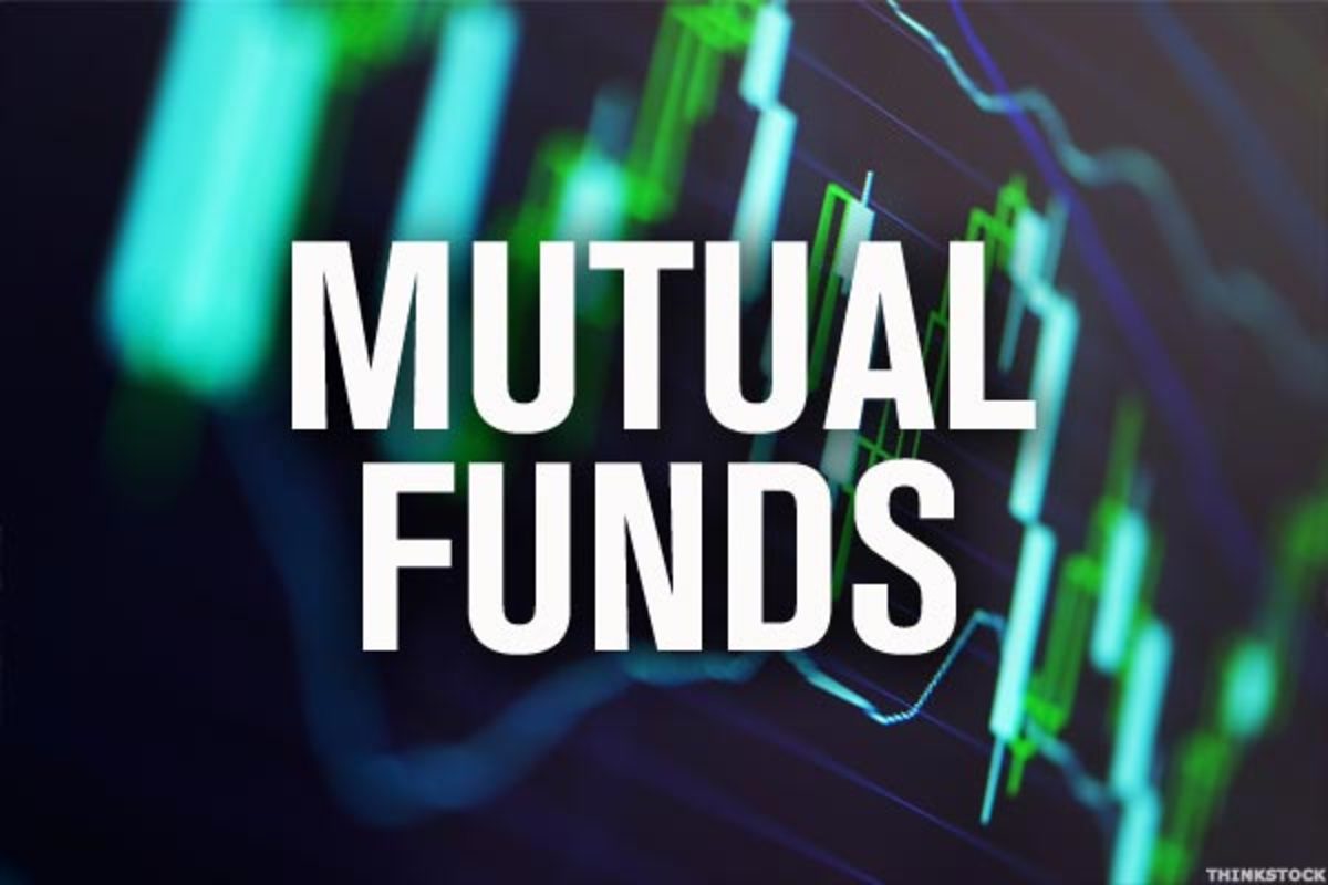 Global Real Estate Funds See Sharp Rebound - TheStreet