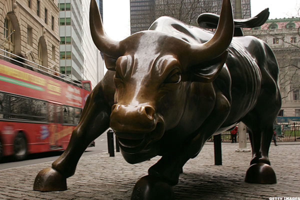 Charts You Should See: Bull Run for Bank Stocks - TheStreet