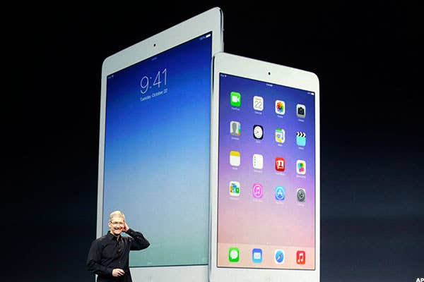 10 Best Apple Products Ever - TheStreet