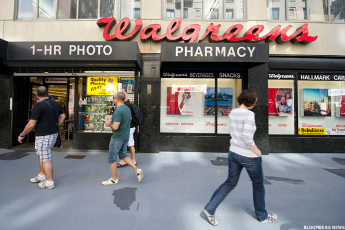 Check Out Drug Store Big Walgreens’ (WBA) Pre-Earnings, Must-See Charts ...