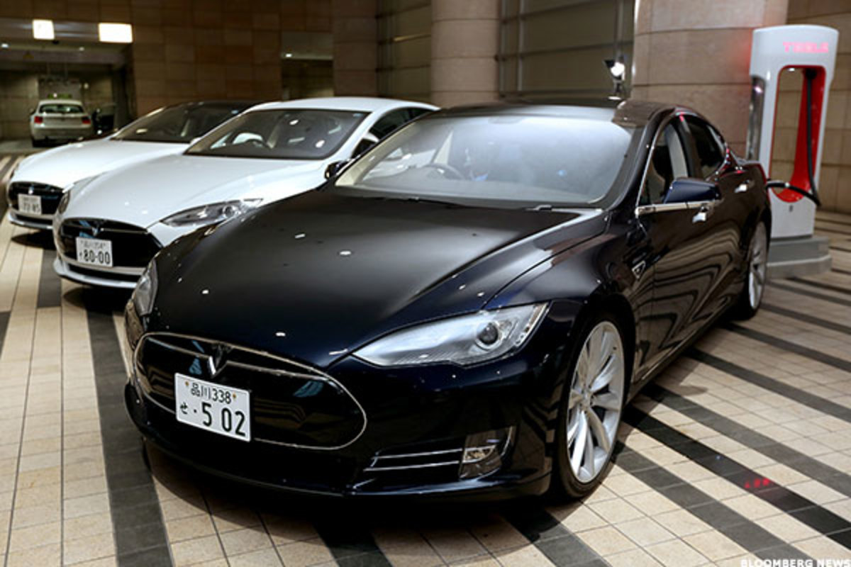 How Tesla's 50% Growth Is At Risk From Production Issues - TheStreet