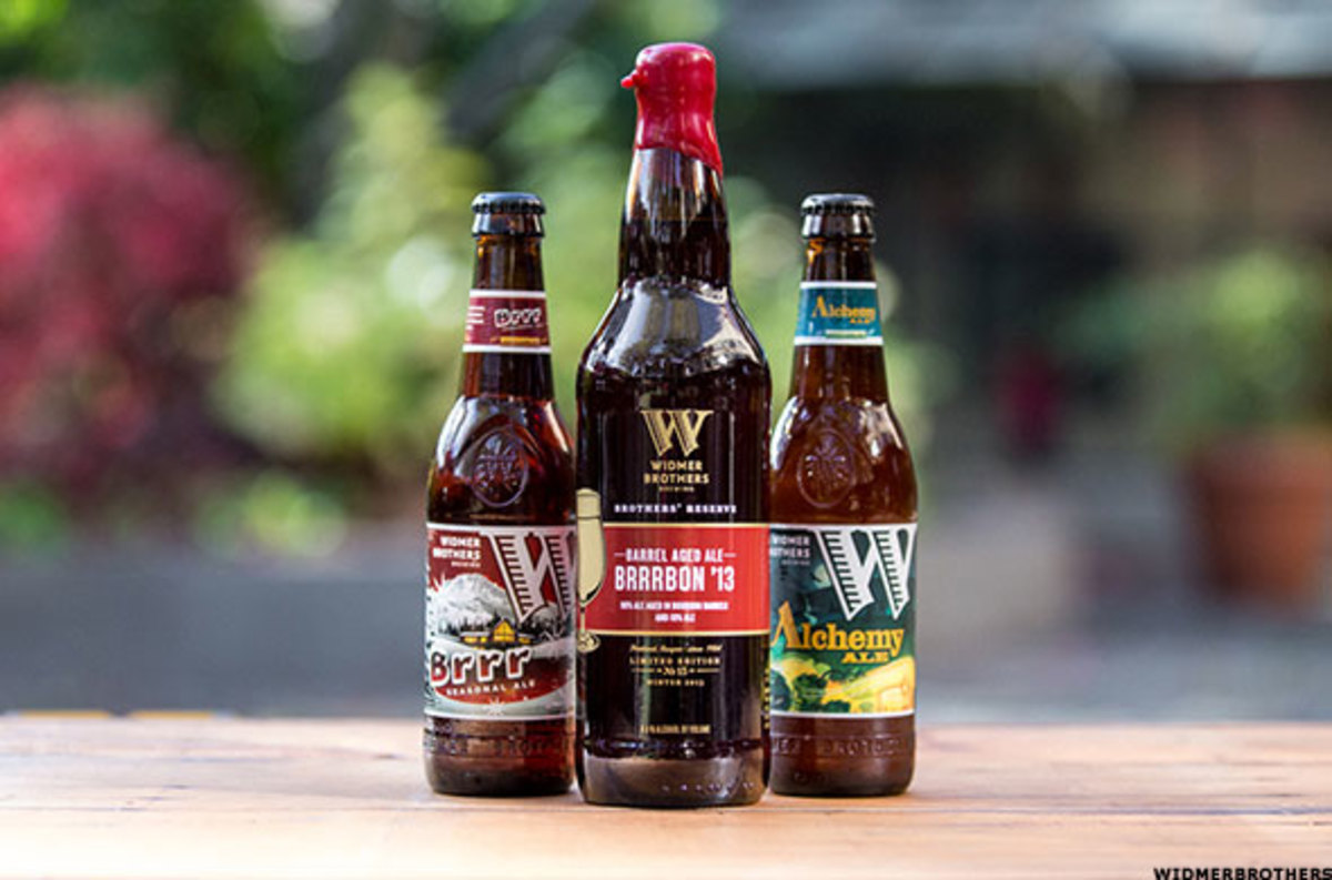 5 Most American Beer Brewers - TheStreet