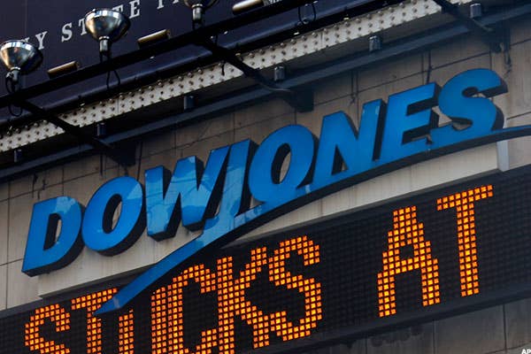 Don't Read Too Much Into the Downers of the Dow - TheStreet